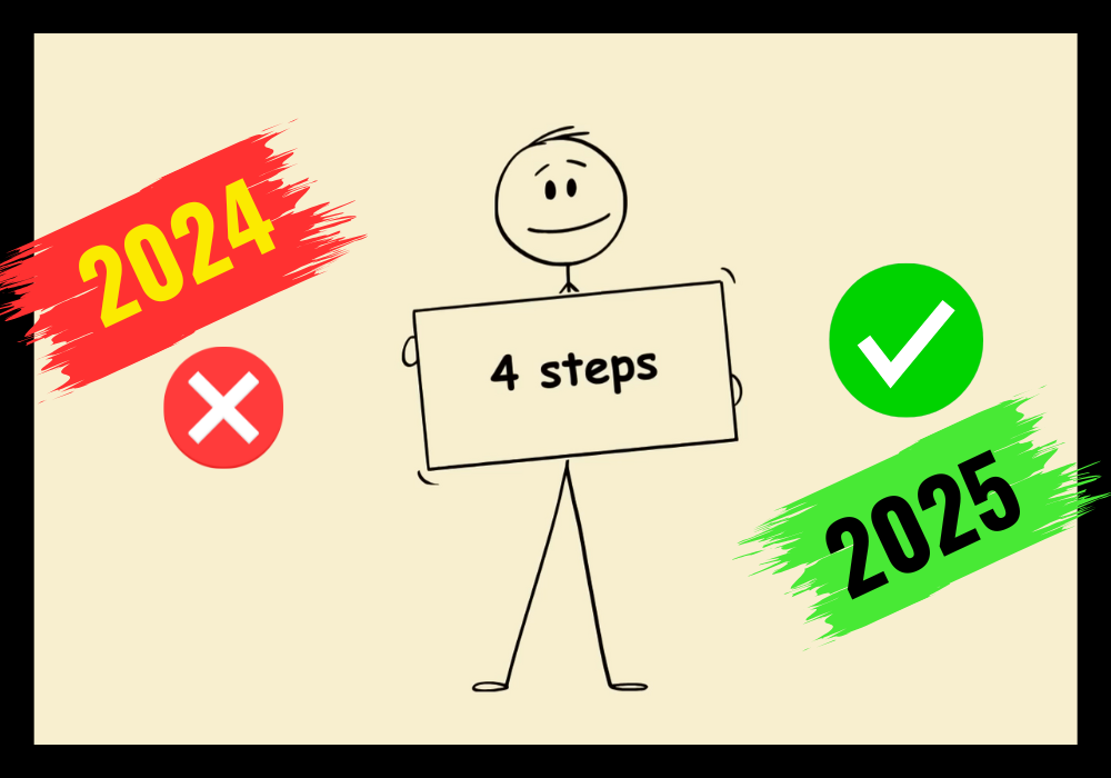 Complete Data Scientist Roadmap (2025) || Beginner to Expert | by ...