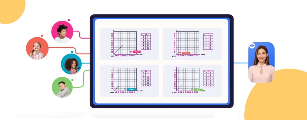 Engage Your Students This Summer with Fun Online Whiteboard Activities ...