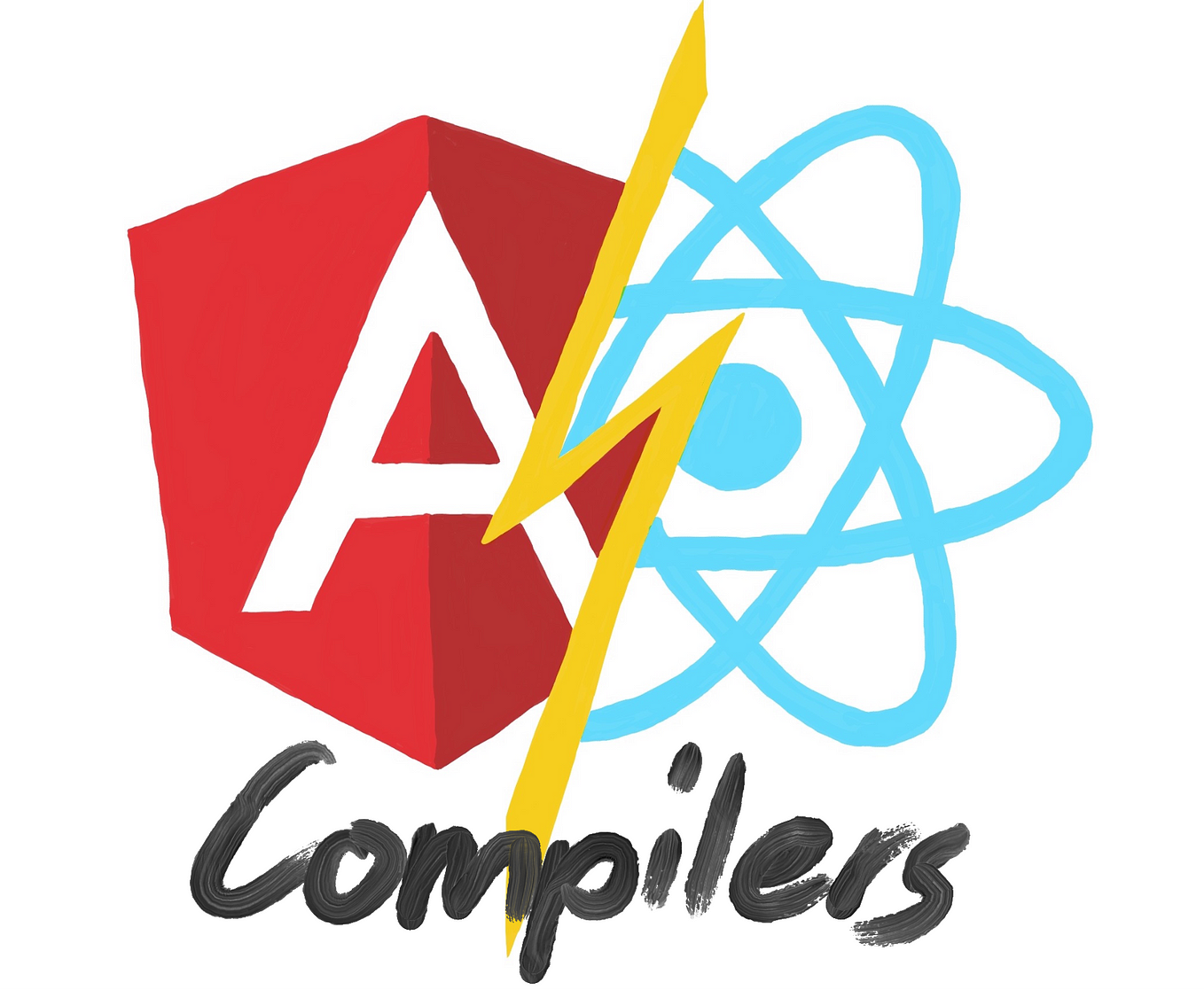 You Can Use Create React App With Webpack Bundle Analyzer Without Ejecting By Jonas Bandi
