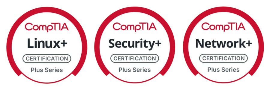 How I Passed the Red Hat Certified Engineer (RHCE) EX294 Exam | by ...