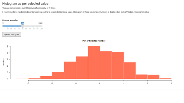 A Tutorial of Text Mining in R Using TM Package | by Sanjay Lonkar ...