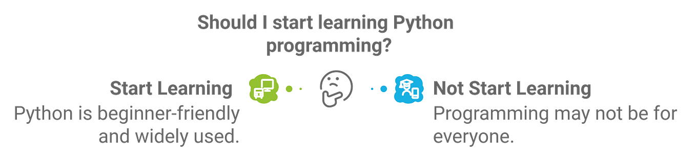 Text Summarization with Machine Learning: A Practical Guide | by ...