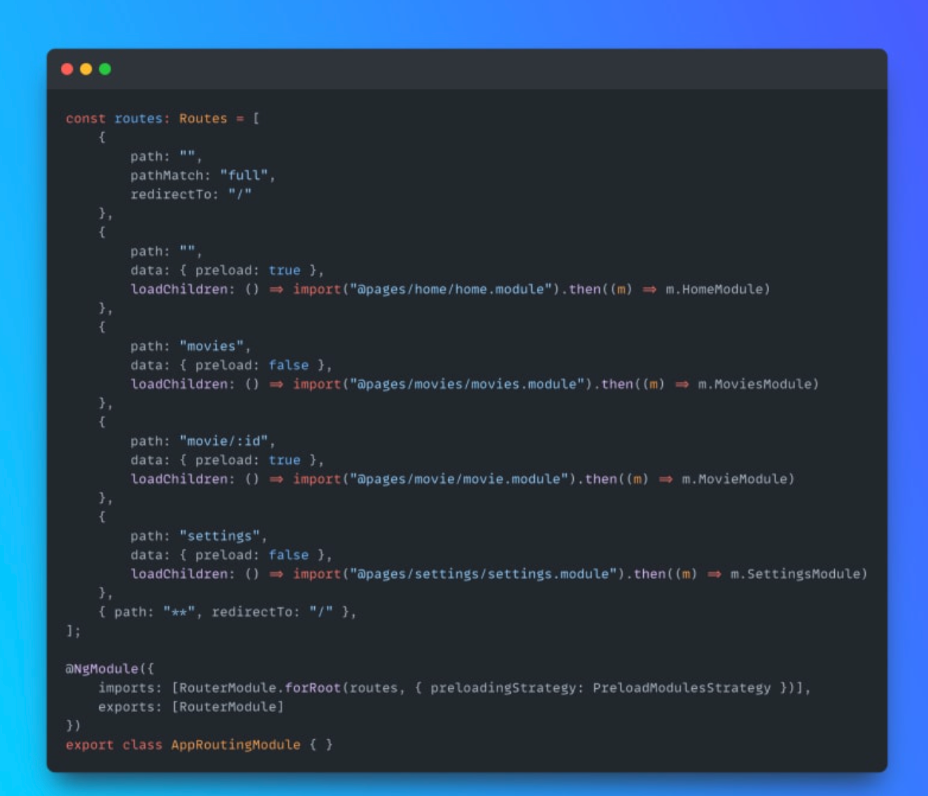 Angular Architecture — Core Module | by Dat Nguyen | Medium Angular Architecture — Core Module | by Dat Nguyen | Medium