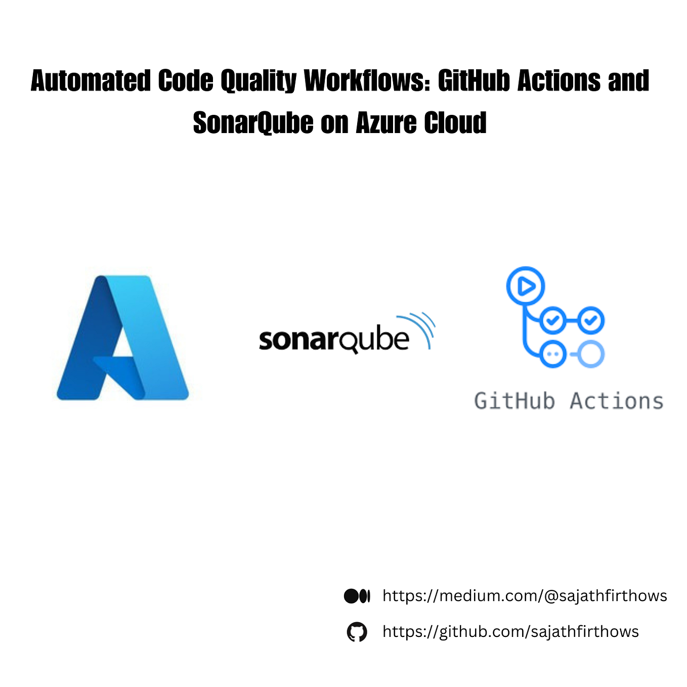 Getting Started with GitKraken: A Beginner’s Guide | by Sajath Firthows | Medium