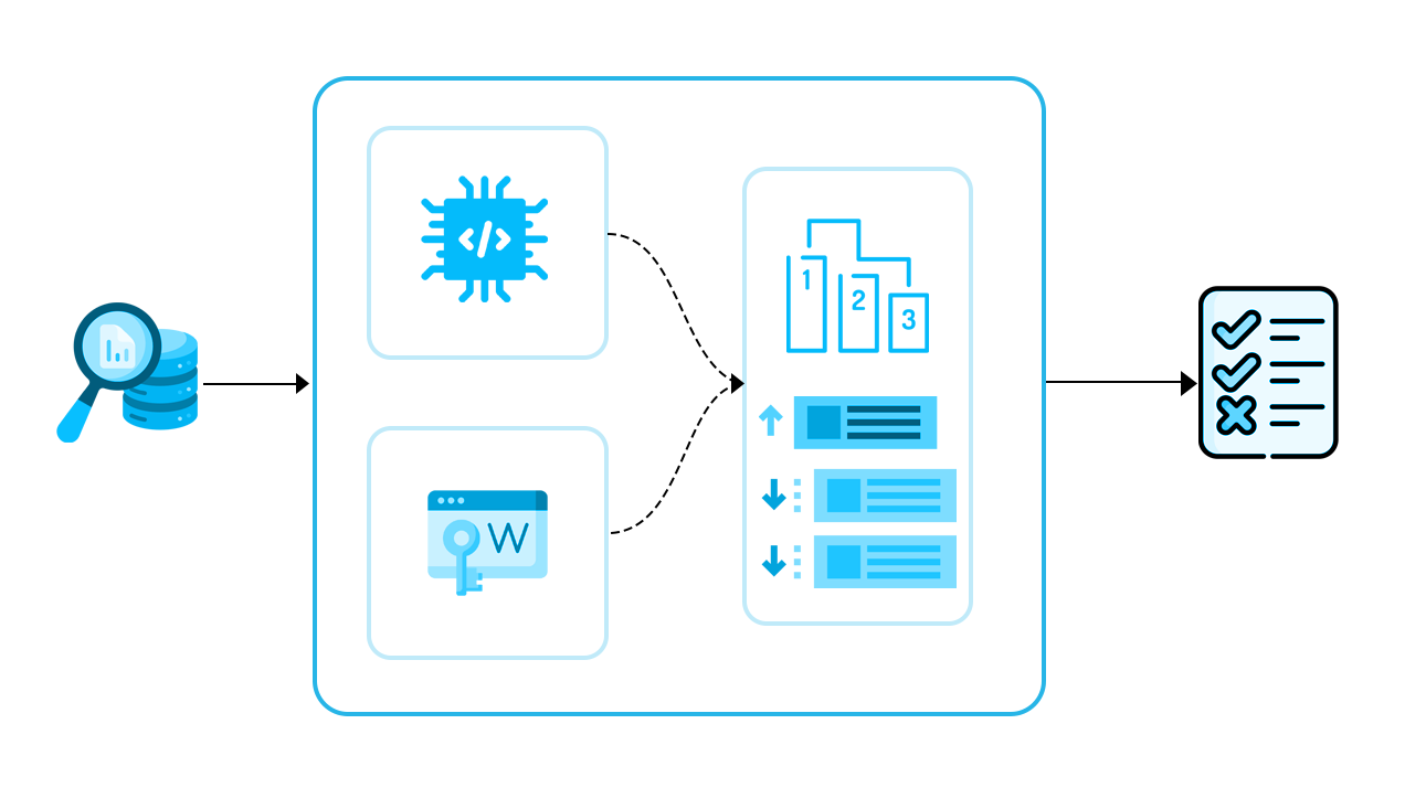 Getting Started With Data Exploration Using Snowflakes Snowpark Api 9287