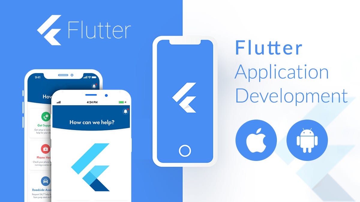 Setup Flutter and Dart Plugins in Android Studio | by Infospica Consultancy Services | Medium