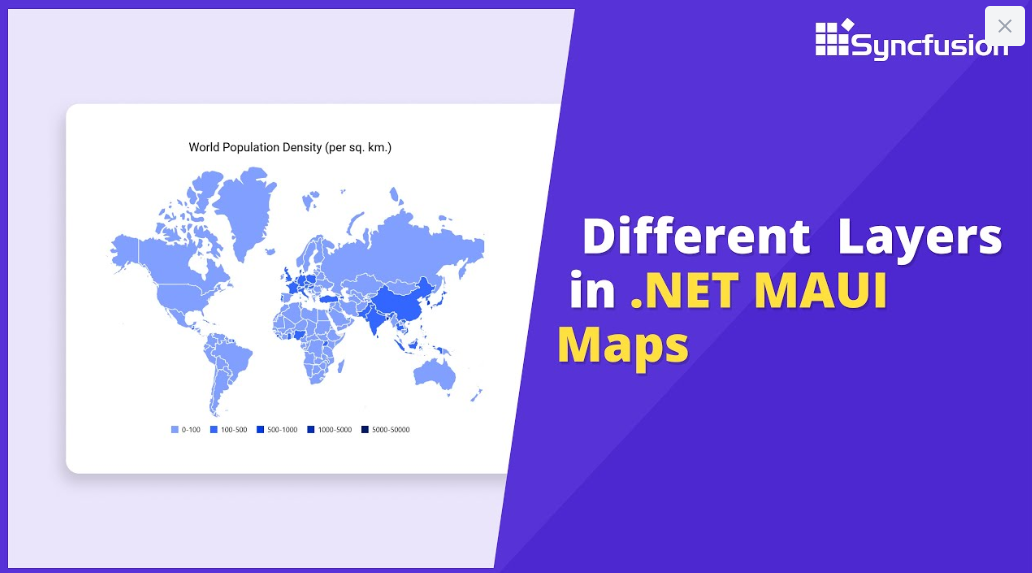 Getting Started with the .NET MAUI Numeric Entry Control | by Arun Raj | Medium
