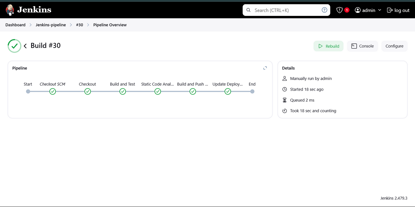 React Vite App Deployment on EC2 with NGINX: A Step-by-Step Guide | by ... React Vite App Deployment on EC2 with NGINX: A Step-by-Step Guide | by ...