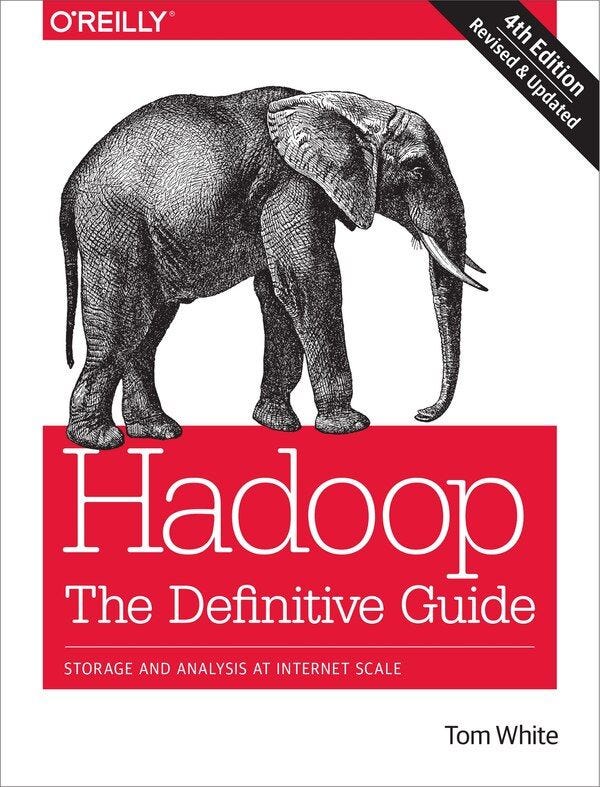 Word Count With Mapreduce In Hadoop And Java By Tyrone Zeka Medium