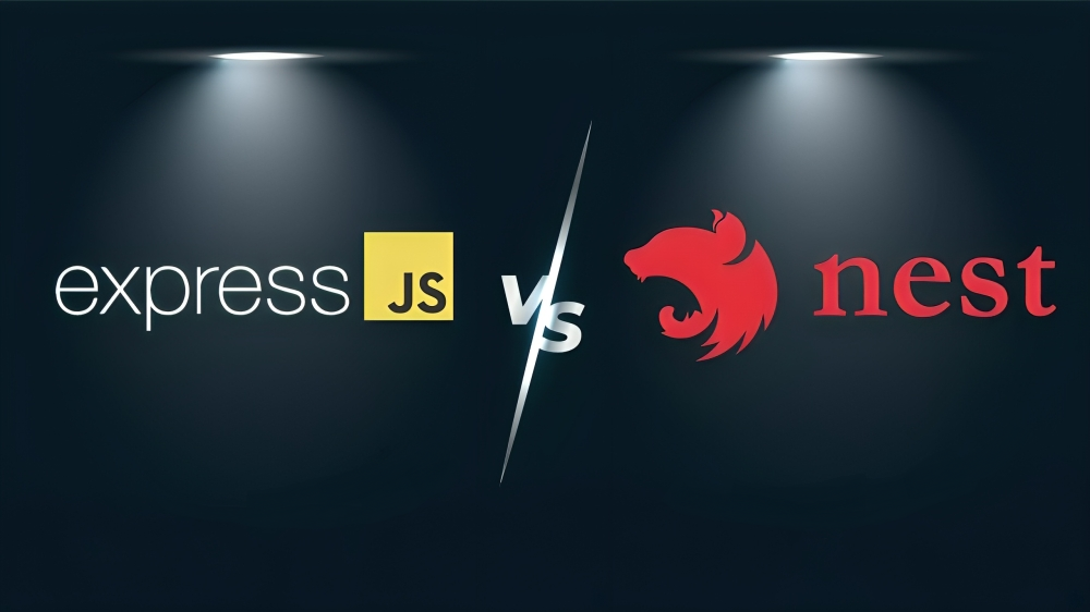 NestJS: Setting up file logging daily rotation with winston | by lsmod | Medium