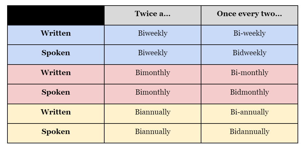 Using PowerBI with Python Visuals | by Luis Valencia | Towards Dev