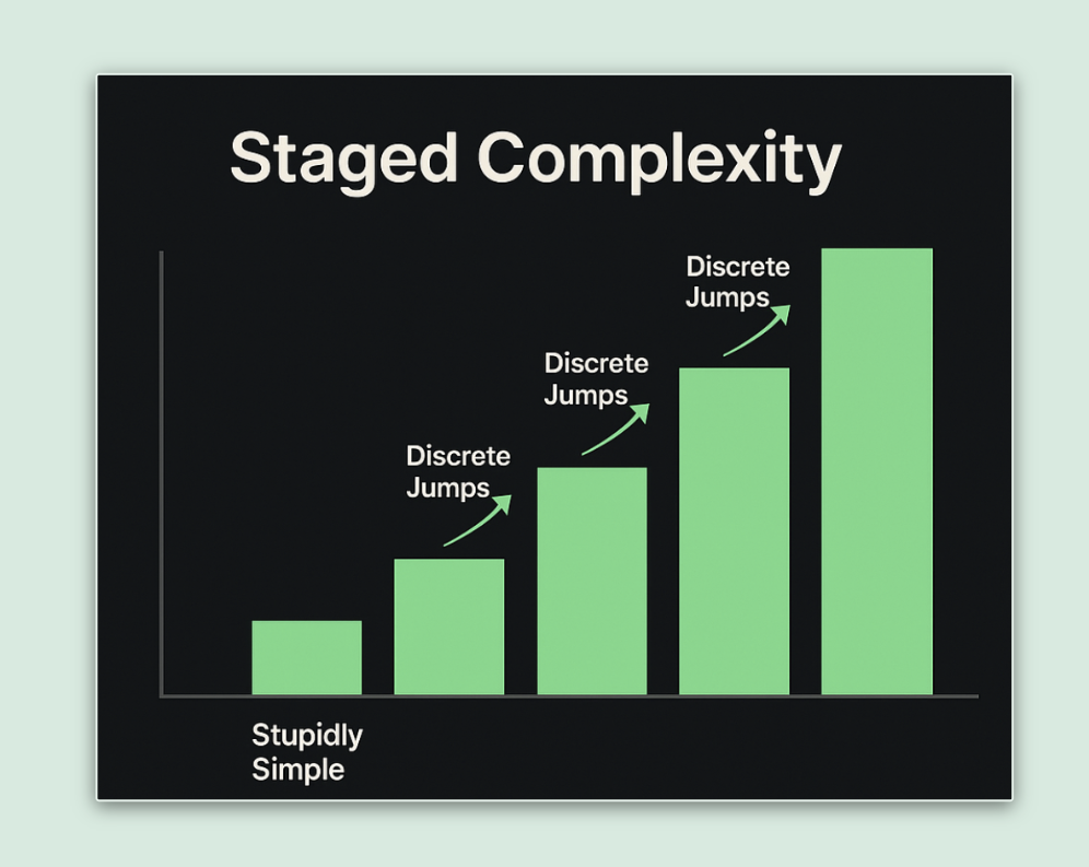 Battle of AI coding tools. GitHub Copilot vs Cursor vs Aide | by Tereza ...