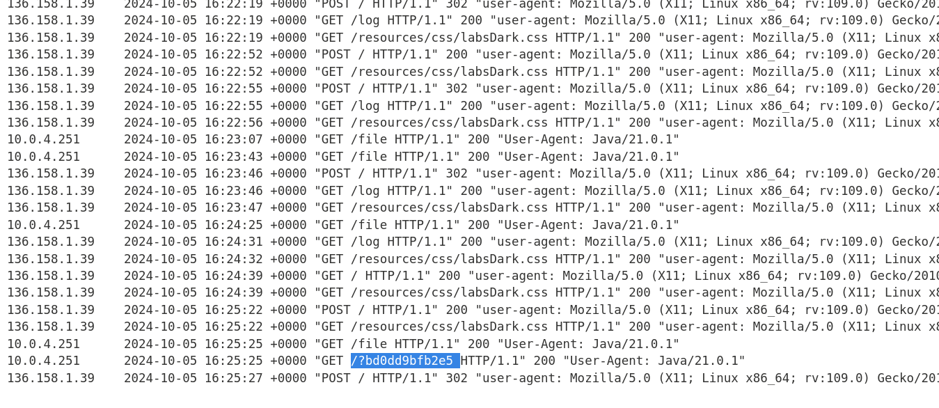 Exploiting Jwt Authentication Bypass Thru Algorithm Confusion With No 0465