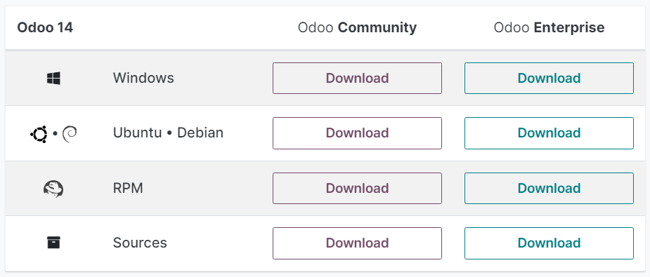 Tutorial Import Data Banks | Odoo 14 - Hamzah Arrayhan - Medium