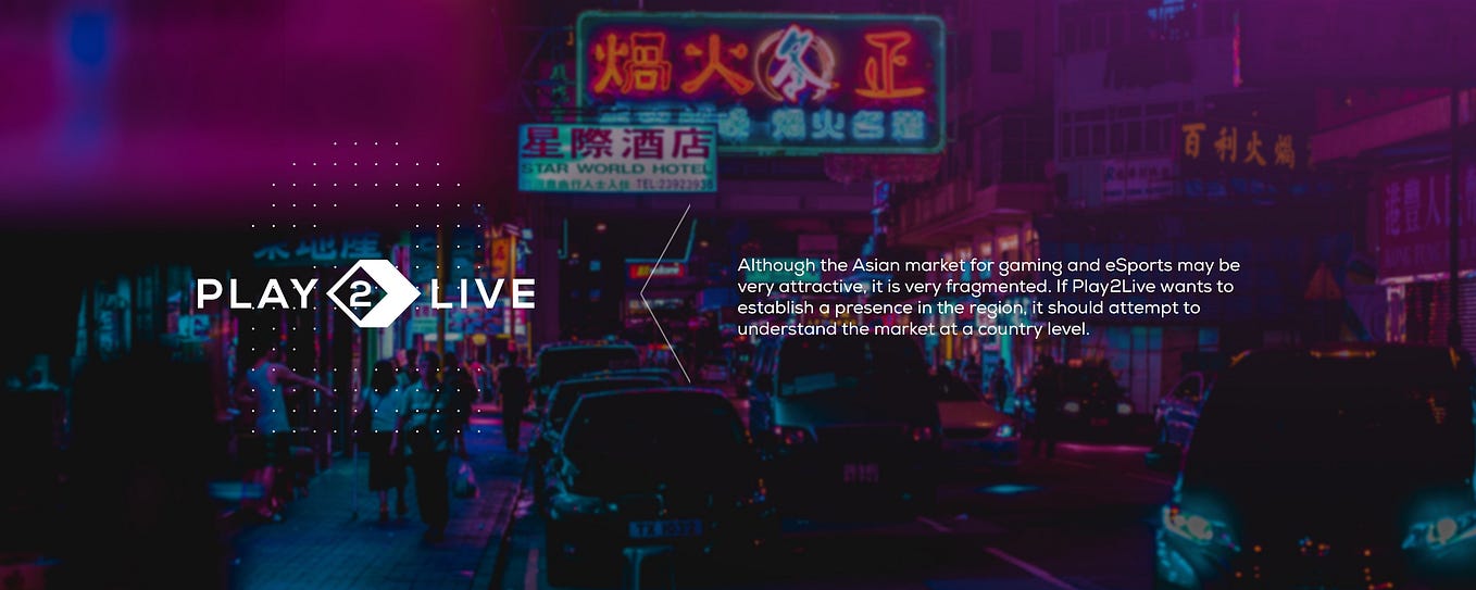 How to set up a gaming channel: great ideas, tips and advice | by Play2Live | Play2Live | Medium