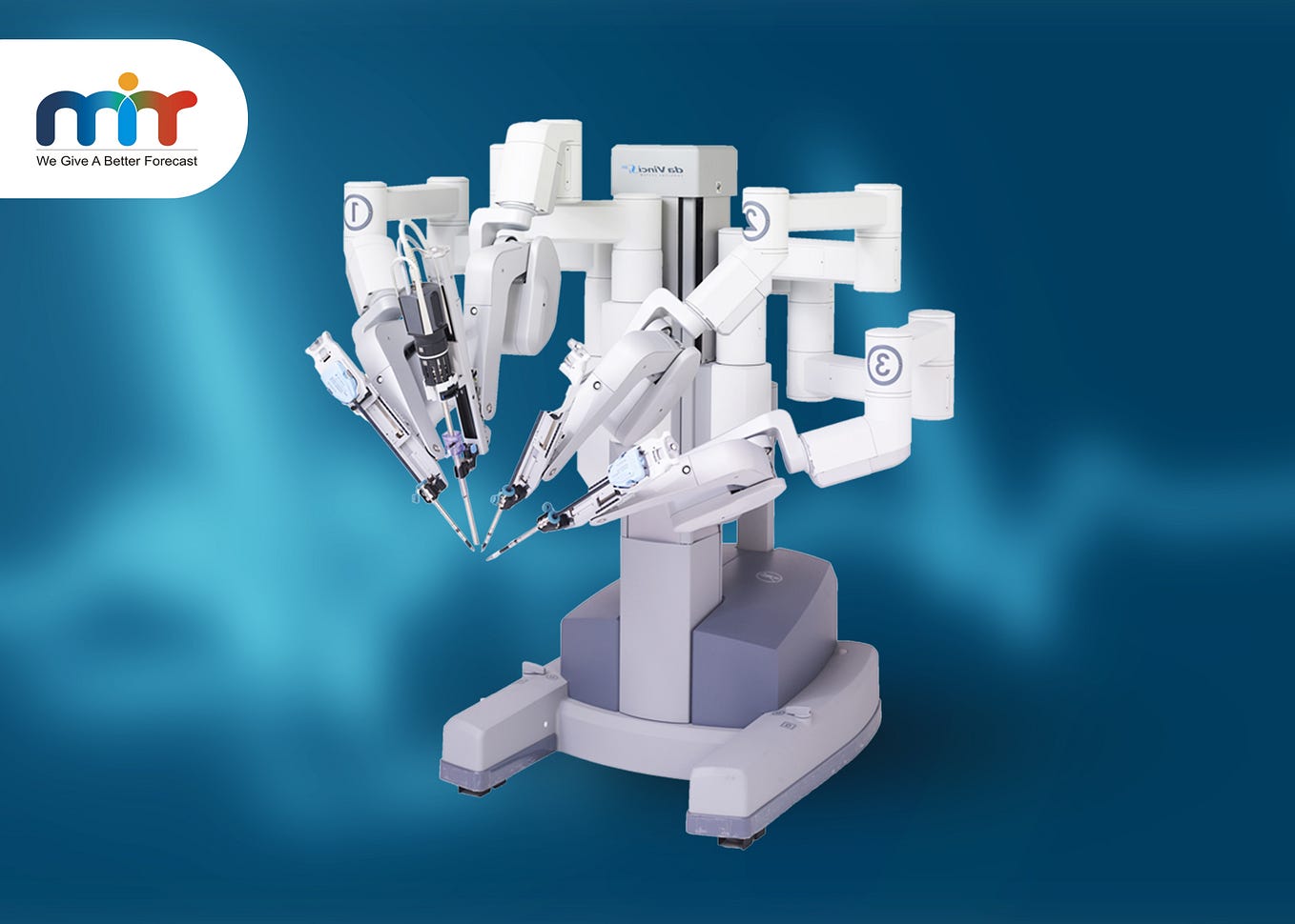 Surgical Robots Market by Application: General Surgery, Orthopedic ...