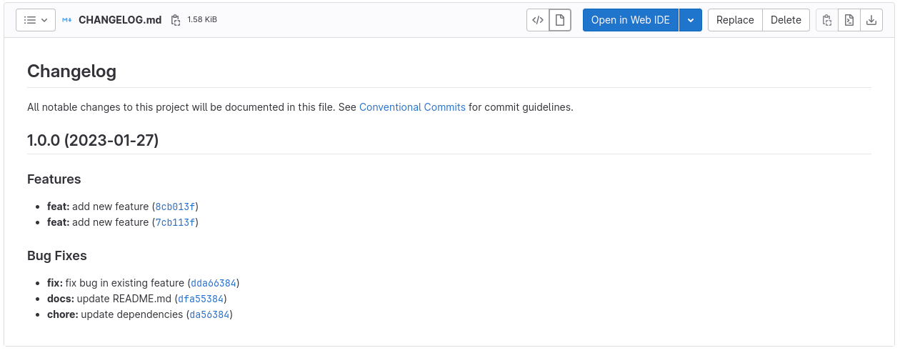 How deploy Drupal using Gitlab CI | by Marouene | Medium