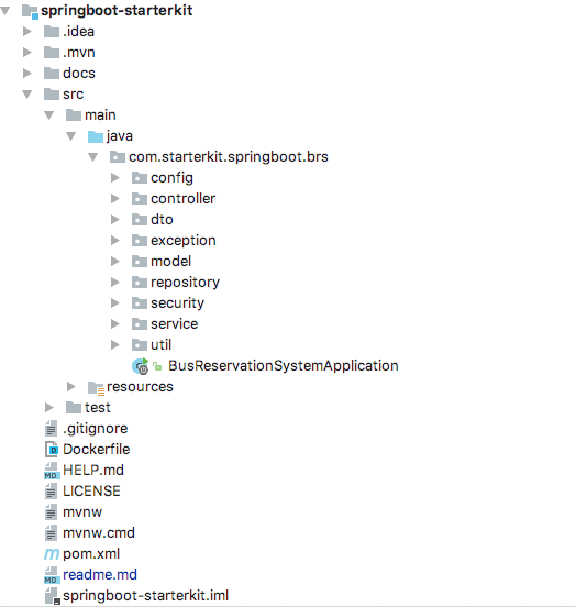 Introduction to Hapi.js (Part 1). An introduction to hapi.js | by Arpit Khandelwal | The ...