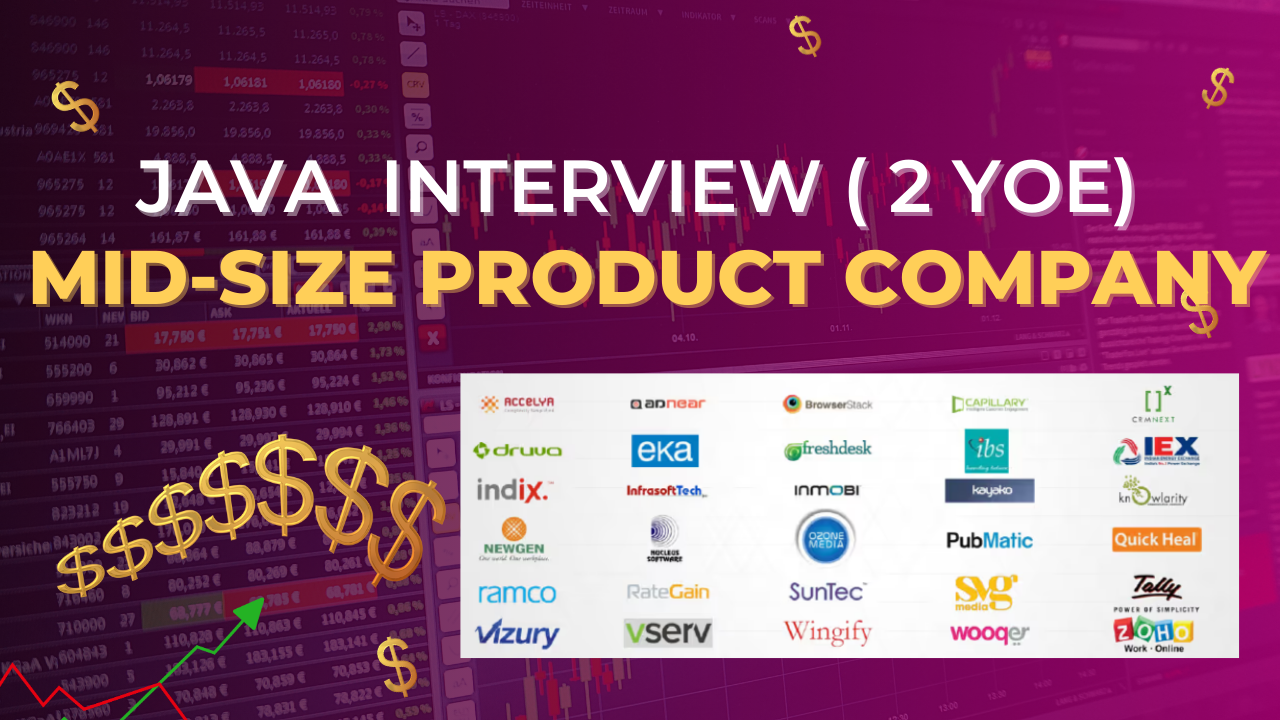 How does auto-configuration work in Spring Boot? | by Soma | Javarevisited | Medium