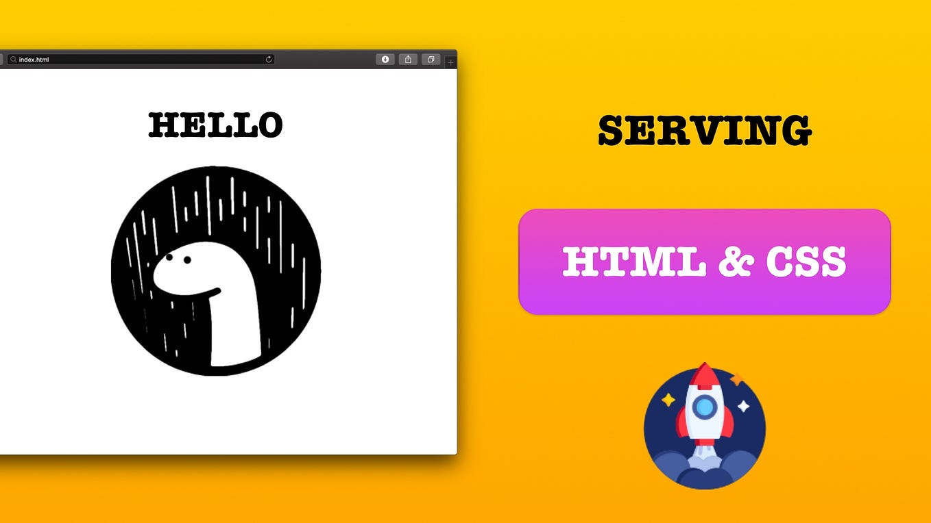 Deno Express JS Tutorial. Building ExpressJS like application in… | by Haaris | Recoding | Medium