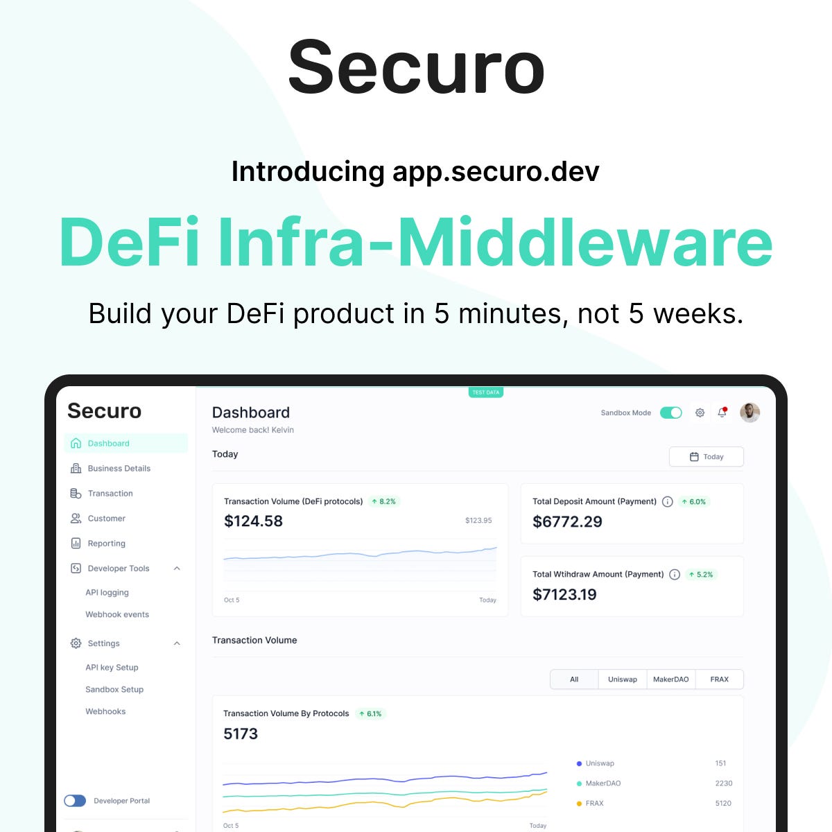 New Year, New Friends! Refer your friends & Earn $100k! | by Securo.dev ...