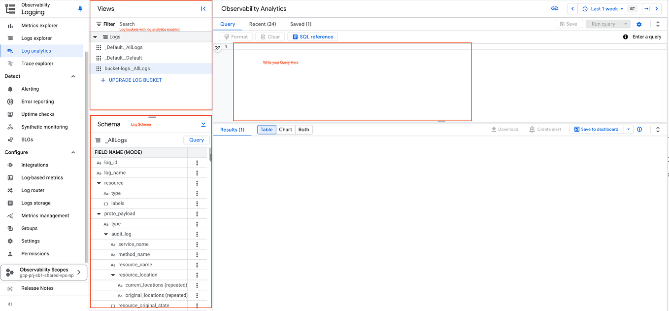 Proactive Network Monitoring with GCP Network Analyzer | by Sandeep Bihani | Google Cloud ...