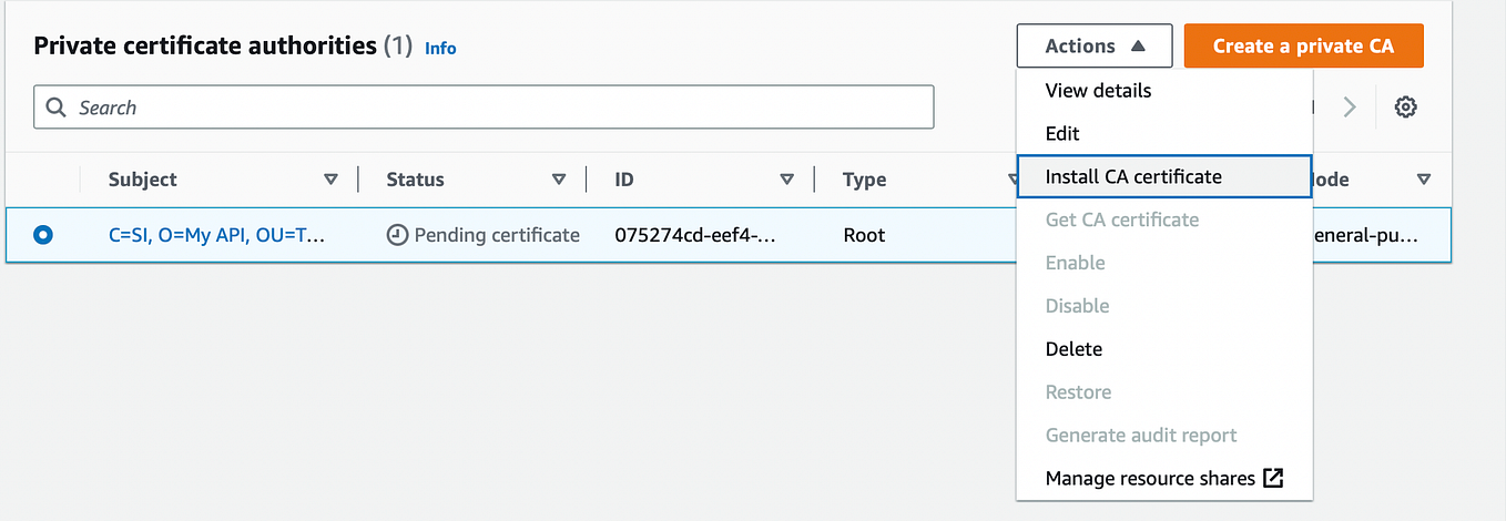 Cross Account Image Replication With AWS Elastic Container Registry | by Vinayak Pandey | AWS in ...
