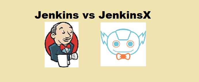 Deploying Helm Charts with Jenkins and Groovy: A Comprehensive Guide ...