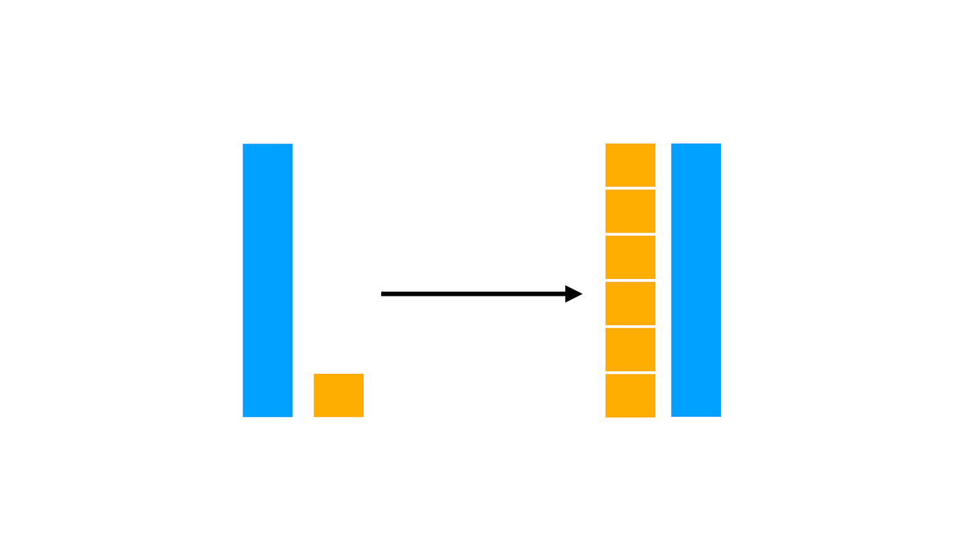 Doing Quantum Chemistry through Python | by James McDonagh | Chemical ...