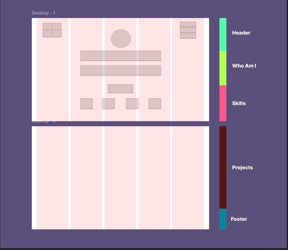 Activity 19: Master Python List of Dictionaries Data Structure | by ...