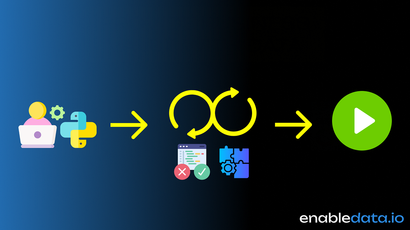 How To Easily Extract Salesforce Data Using Pyspark In Python By 7797