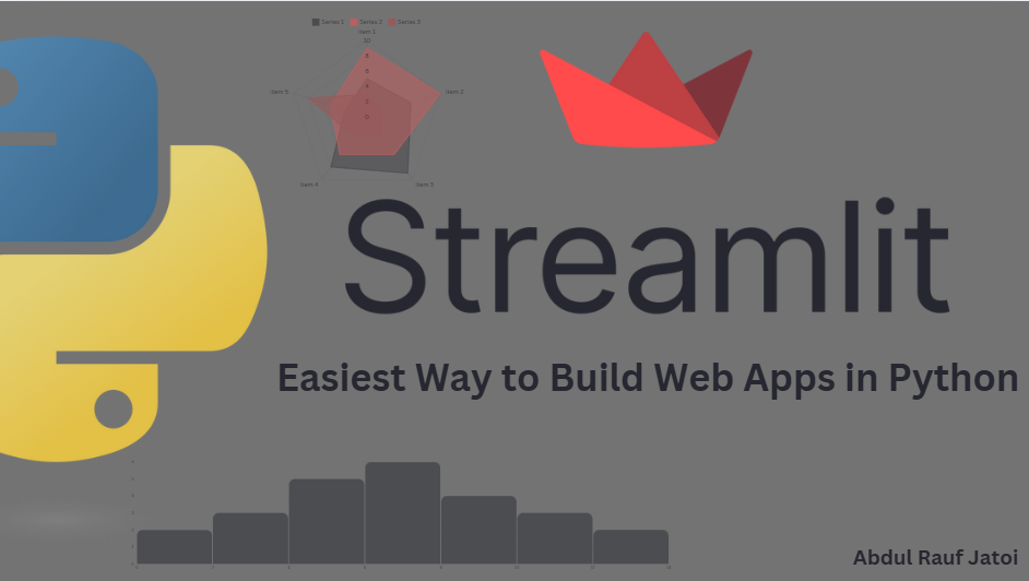 YOLOv5: A Comprehensive Guide. By Abdul Rauf | by Abdul Rauf | Nov, 2024 | Python in Plain English