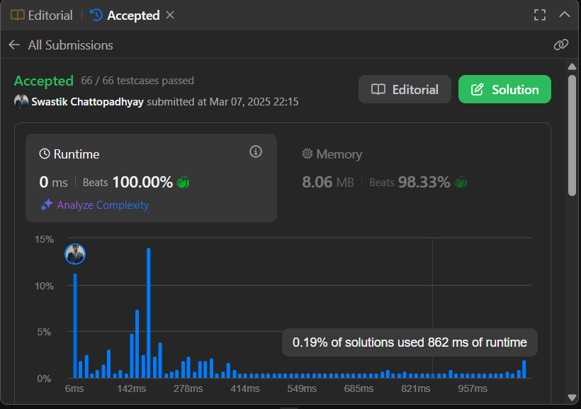 2467. Most Profitable Path in a Tree LEETCODE POTD-24/02/2025 Day-05/100 | by ...