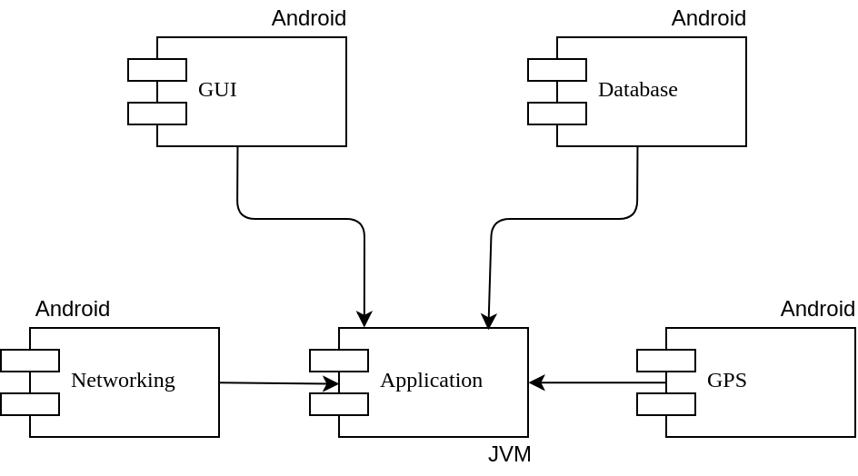 A glimpse of Async-Await on Android | by Niek Haarman | Medium