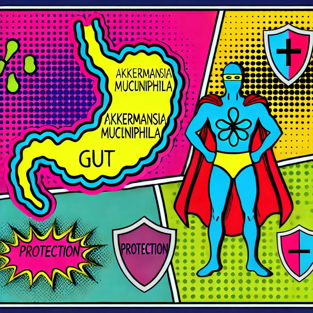 How to Increase GLP-1 Naturally. By Peter Marino M.S. CHC, CPT | by 🧬 ...