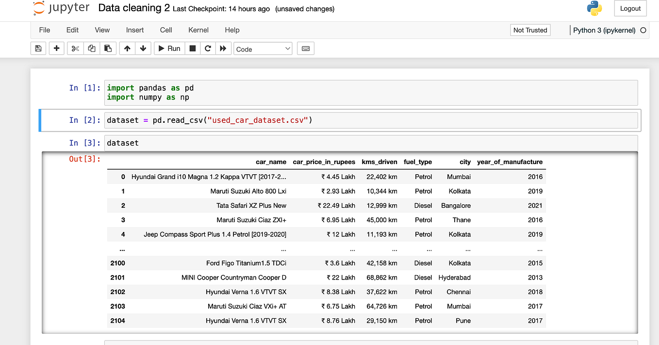 Email Spam Detection with Machine Learning: A Comprehensive Guide | by ...