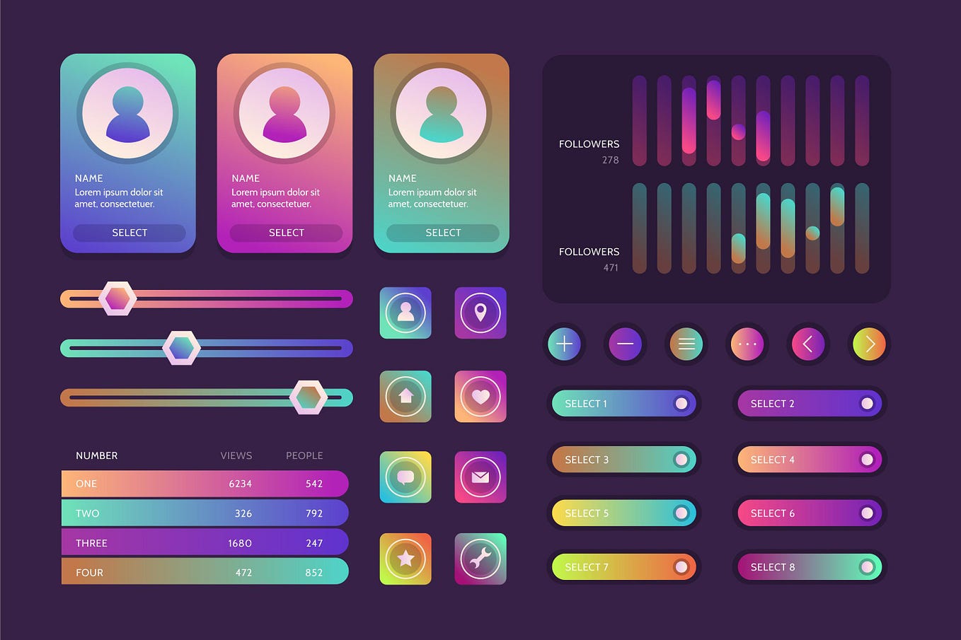 Mastering Visual Engagement: Eye Tracking Insights for UX & UI Design ...