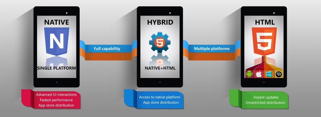 Modern Open Source Messaging Nats Rabbitmq Apache Kafka Hmbdc