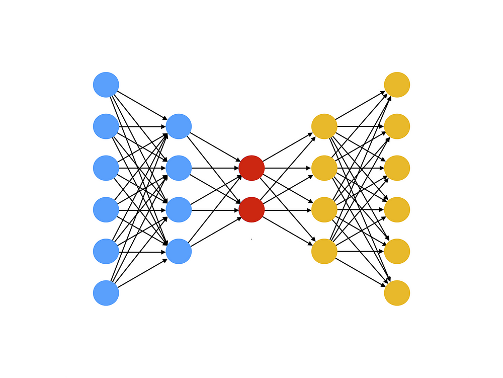 Understanding and Explaining Neural Networks: A Mathematical and Python Implementation Guide ...