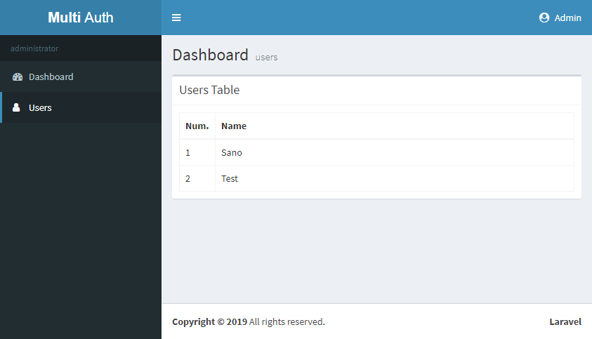 Laravel Multi Auth Using Different Tables Part 2 Admin Authentication By Bool False Medium