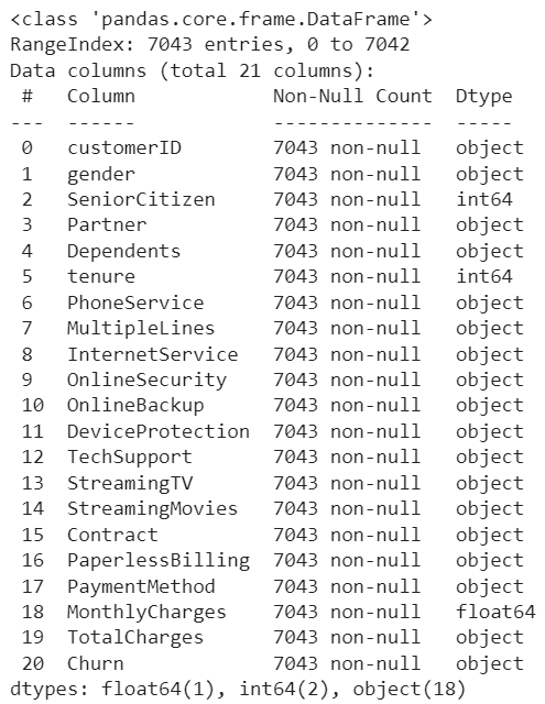 Customer Personality Analysis Segmentation (Clustering) | by Andhika ...