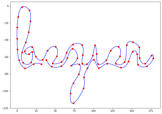Neural Network From Scratch In Python By Omar Aflak Tds Archive Medium