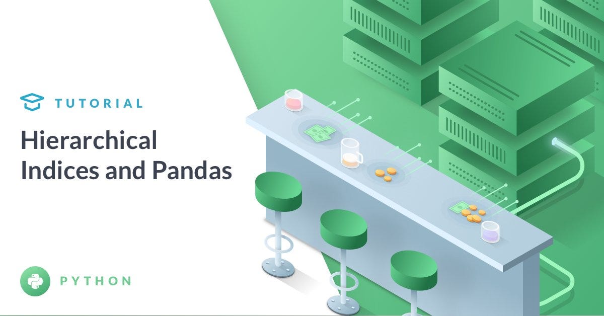 Pandas Tutorial Indexing Slicing Date And Times By Jimmy Aidoo