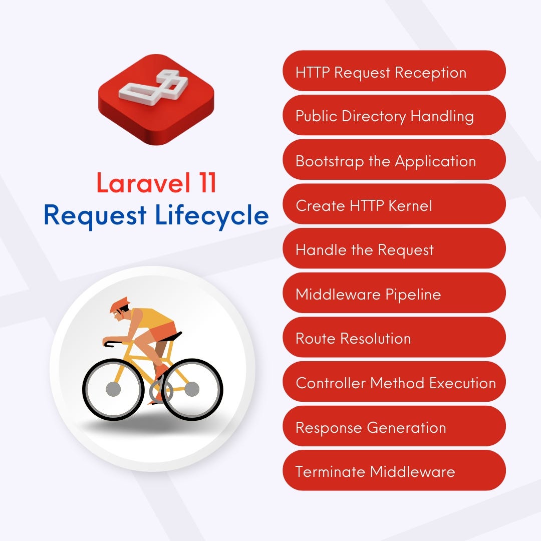 500X Faster Caching than Redis/Memcache/APC in PHP & HHVM | by dylan wenzlau | Medium