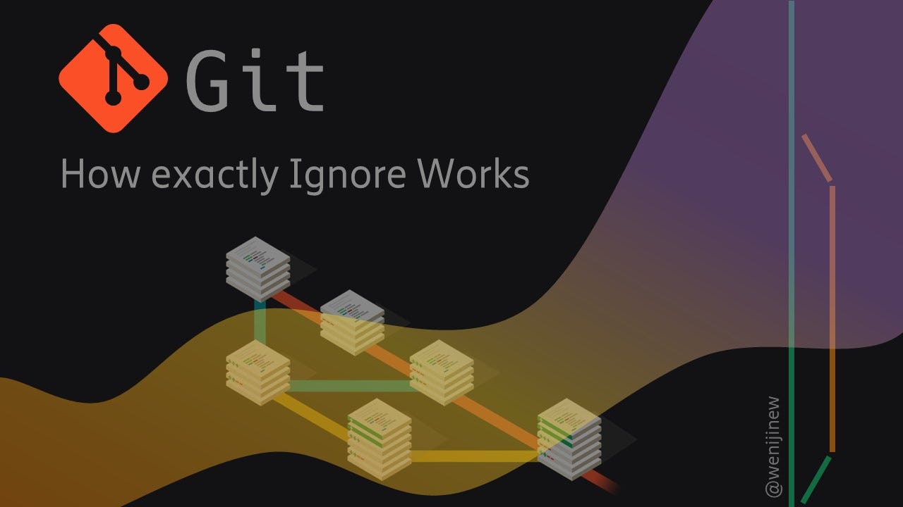 Visual Studio Code: How to Run TestNG Suite | by Bruce Wen | Code.Art ...