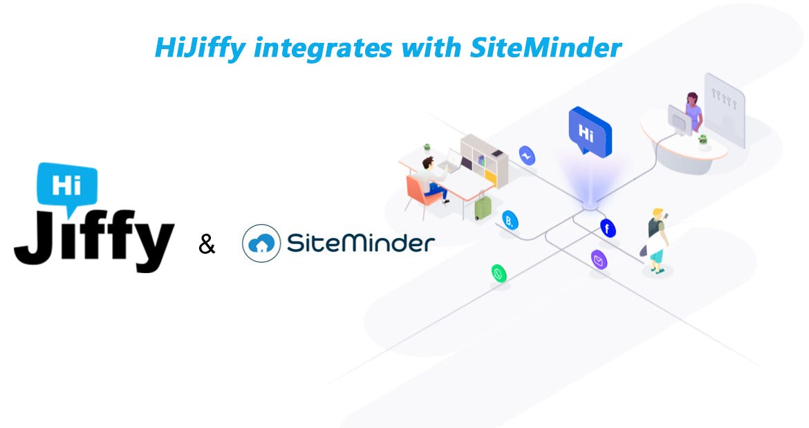 Announcing MEWS and HiJiffy integration partnership | by João Freitas ...