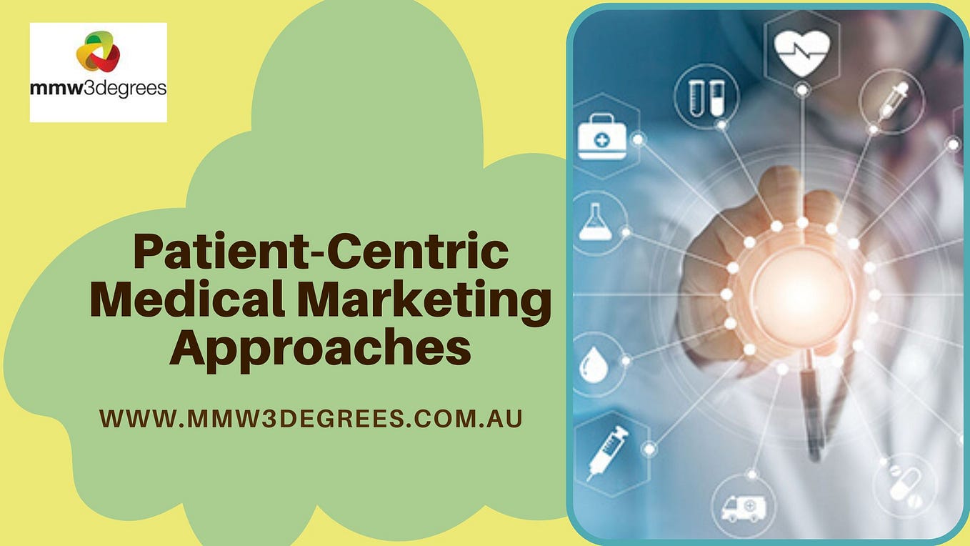 A Comprehensive Guide to Integrated Marketing Strategy and Execution ...