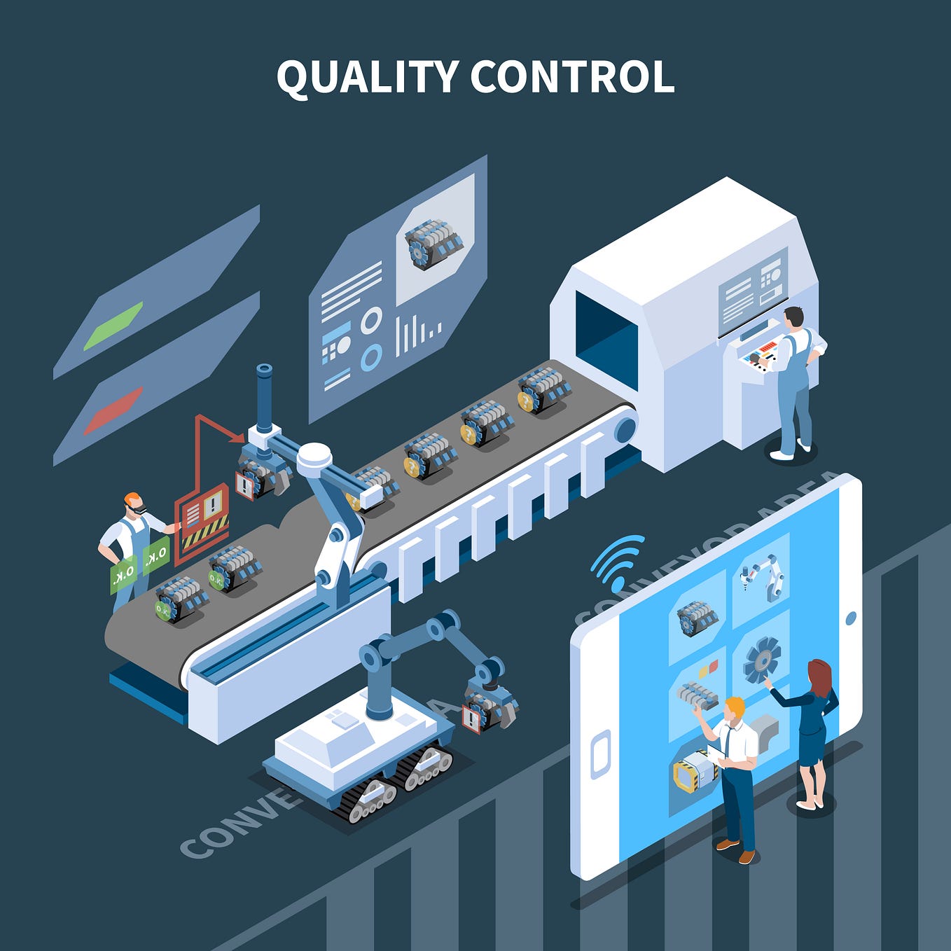 Importance of Automation in Quality Inspection | by Lincode_Labs | Medium