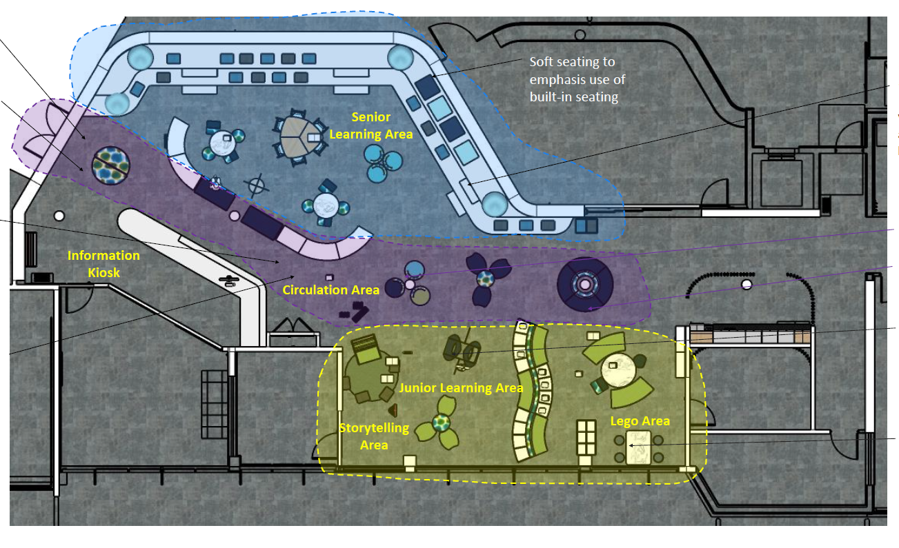 The Magic of Biophilic Design in Our Everyday Spaces | by Prajakta ...
