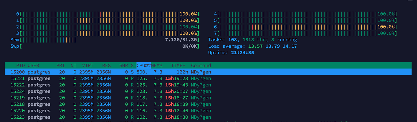 How Multiple Simultaneous TCP Connections Work: A Deep Dive into the TCP 4-Tuple, Packet Routing ...